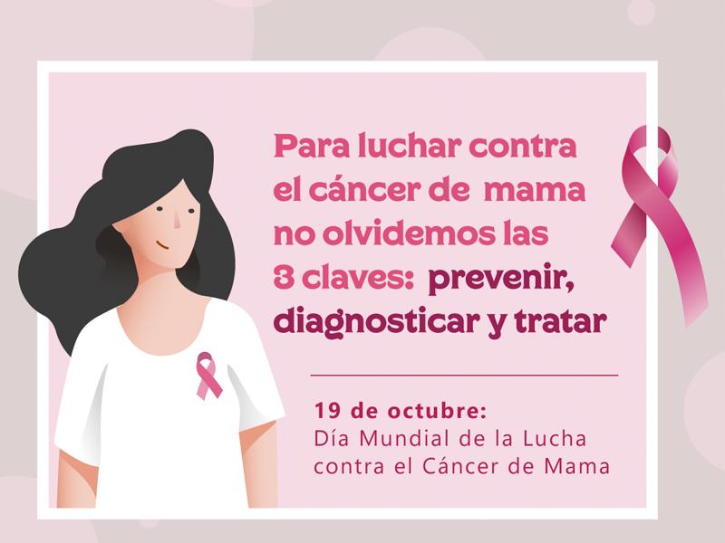 19 De Octubre Día De La Lucha Contra El Cáncer De Mama ¿por Qué Se Conmemora Hoy
